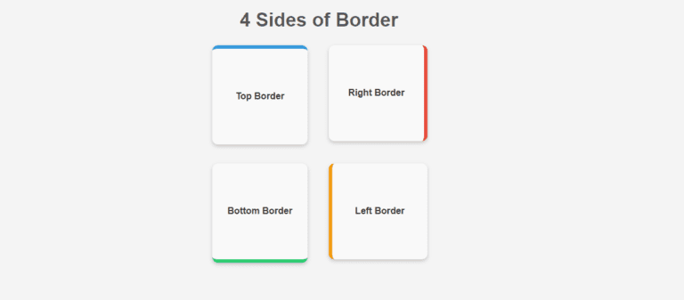 Box Model in CSS: The Ultimate Guide to Crafting Precise Layouts ...
