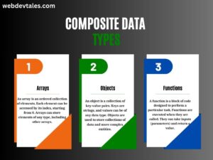 JavaScript Type Conversion: The Ultimate Guide To Data Types - WebDevTales