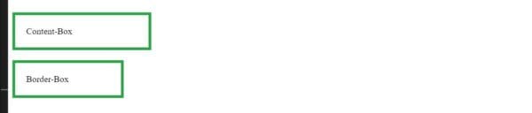 The Box Model In Css Complete Guide To Content Padding Margin Width And Height Webdevtales